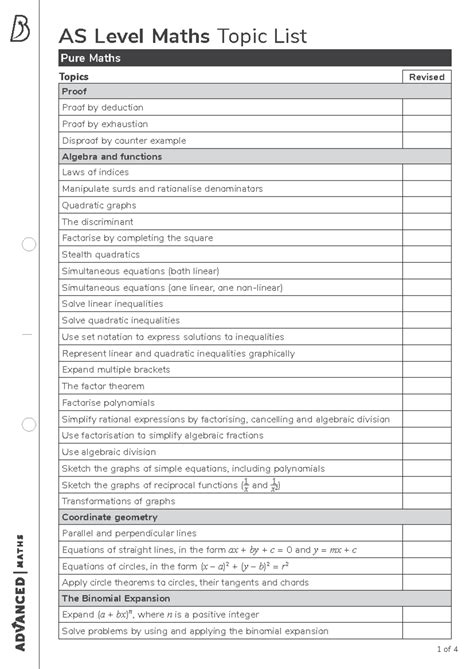 As Level Maths Topic List As Level Maths Topic List Topics Revised Proof Proof By Deduction