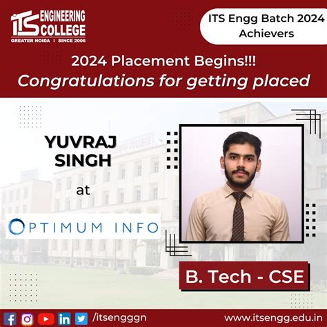 its engineering college greater noida on linkedin btechcse