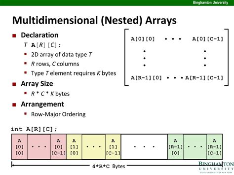c tutorial part 5 cs220 spring ppt download