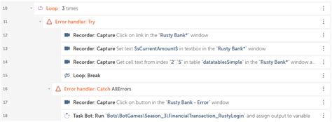 Challenge Page Tutorial Financial Transaction Validation Community