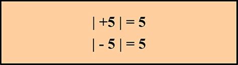 math trong java hướng dẫn chi tiết về lớp math và các phương thức quan