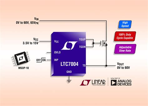 Fast V High Side N Channel MOSFET Driver Provides Duty Cycle Capability LEDinside