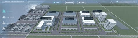 Pick Top Data Visualization Consulting Services