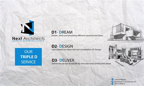 Synthesis Architecture Added A Synthesis Architecture Synthesis Architecture Added A Synthesis Architecture