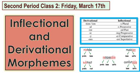 Period 2 Class 2 Linguistics