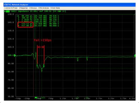 購買後才發現hdmi線纜有問題，但又找不出原因？ 百佳泰 Allion Labs