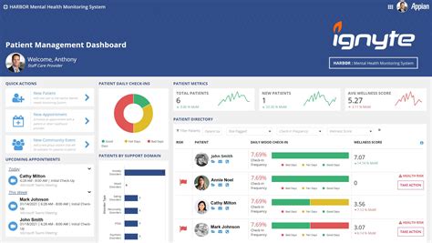Appian Community