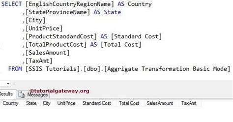 Execute Packages In Sql Server Ssis Execute Package Task