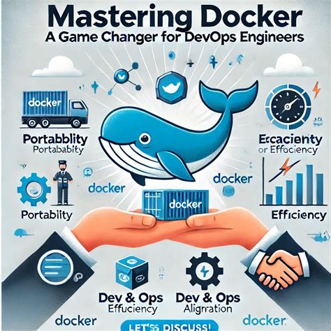 Muhammad Rizwan On Linkedin Docker Devops Containers Automation Muhammadrizwan
