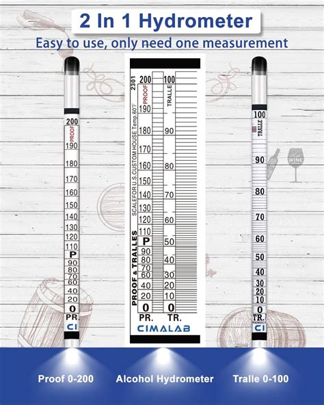 Cimalab Hydrometer Alcohol Meter Kit Hydrometer Alcohol 0 200 Proof
