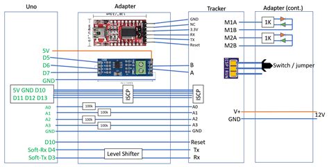 Open Concentrating PV Solar Tracker Controller Hackaday Io