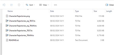 Loading Data With Unequal Length Series Or Missing Values Aeon 120 Documentation