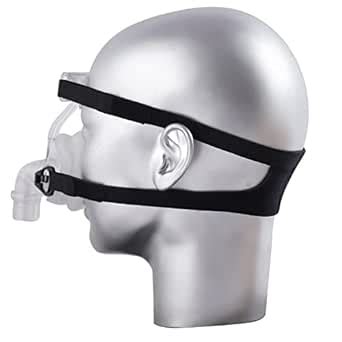 Virtus Medikop Dream Wear Headgear For Full Face Mask With Adjustable Strap For Hospital Clinic