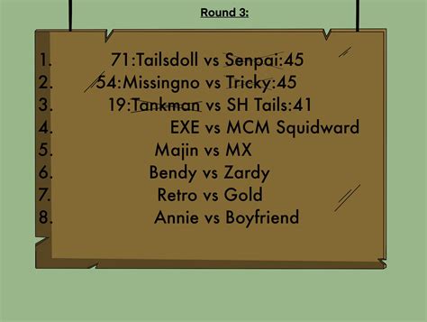 Art Contest Round 3 Day 4 Exe Vs Mcm Squidward With Yesterdays Results R Fridaynightfunkin