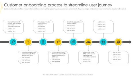 Customer Onboarding Strategies Powerpoint Templates Slides And Graphics