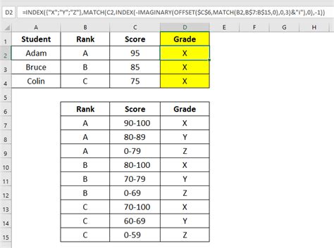 Excel 2016 Change Grading Criteria Based On Rank Stack Overflow