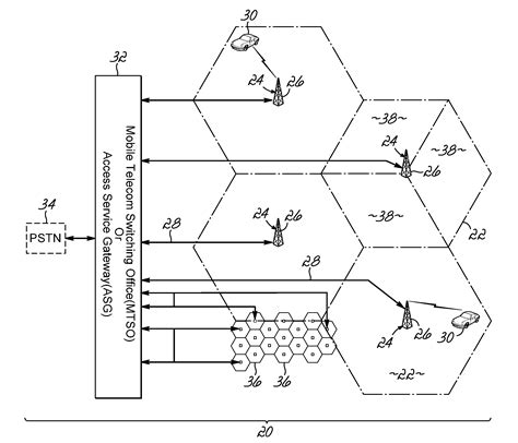 Distributed Antenna System Patented Technology Retrieval Search Results Eureka Patsnap