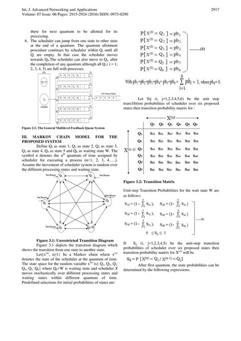 Analysis Of Multi Level Feedback Queue Scheduling Using Markov Chain Model With Data Model