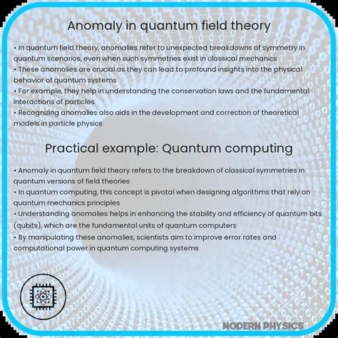 Anomaly In Quantum Field Theory Causes Impact And Solutions