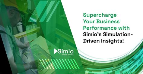 Simio Software On Linkedin Businessperformance Profitoptimization Ddmrp