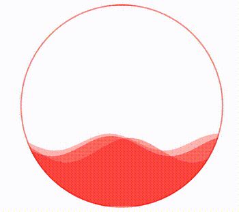 现代 CSS 高阶技巧完美的波浪进度条效果 Issue chokcoco iCSS GitHub