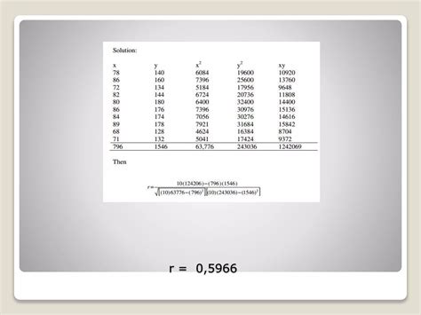 Correlation And Regression Analysis Pptx Physics Science