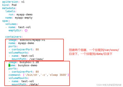K8s 存储卷（pv、pvc）pvc存储卷 Csdn博客