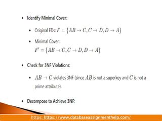 Mastering Functional Dependencies In Database Management PPT