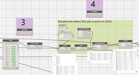 Applicatifs Dautomatisation De Tâches Pour Revit Dynamo Python C