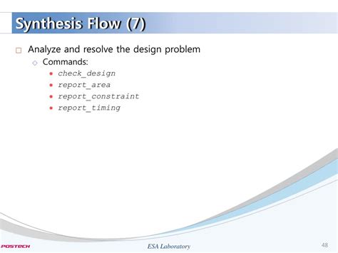 Ppt Basic Logic Design With Verilog Hardware Description Language Powerpoint Presentation