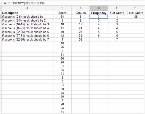 Google Sheets How Can I Convert A Number According To A Range Web Applications Stack Exchange