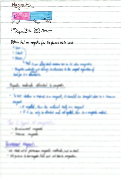 SOLUTION Igcse Physics Cie Magnetism And Transmitters Studypool