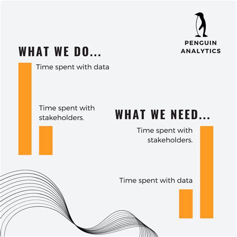 How Do I Use Data For My Work Data Analytics Communication
