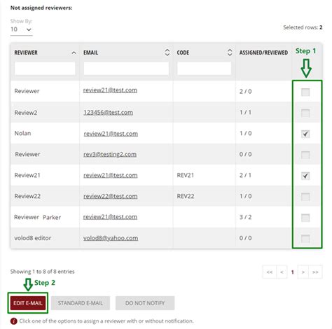 How To Assign The Reviewers