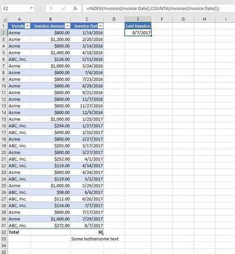 How To Return The Last Value In An Excel Data Range Techrepublic