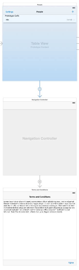 Ios Perform Segue With Identifier From Viewdidappear Not Working