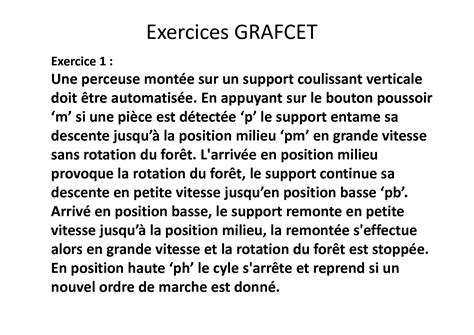 SOLUTION Exercices Api Studypool