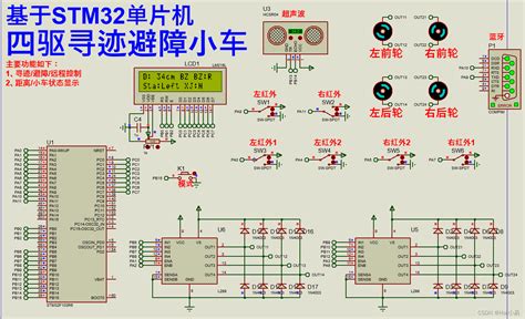 【proteus仿真】【stm32单片机】四驱寻迹避障小车 stm32避障小车仿真 csdn博客