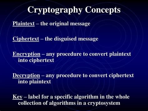 Ppt Quantum Cryptography With Classical Cryptography Introduction Ppt Quantum Cryptography With Classical Cryptography Introduction