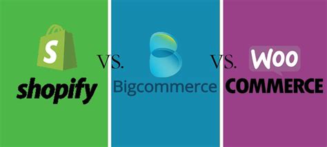Shopify Vs Woocommerce Vs Bigcommerce Meroxio