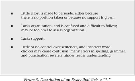 Figure 5 From Automated Essay Evaluation The Criterion Online Writing Service Semantic Scholar