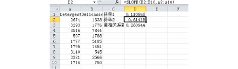偏相关系数的excel计算word文档在线阅读与下载无忧文档