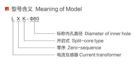 Zero Sequence Current Transformer Lxk Φ80 From China Manufacturer Topro