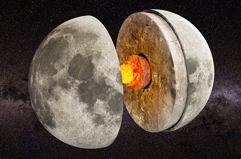 Moon Mysteries Nasa