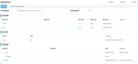 【尚庭公寓springboot Vue 项目实战】移动端浏览历史（二十二）springboot Vue浏览历史 Csdn博客