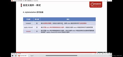 微信小程序之自定义组件样式和页面样式的隔离 微信小程序取消样式隔离 csdn博客