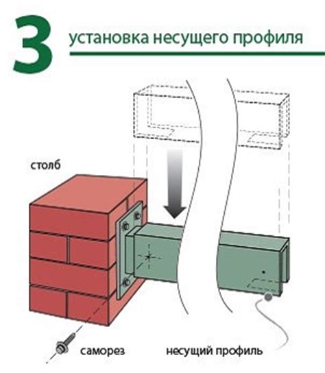 Монтаж металлического штакетника - инструкция, фото, цены ...