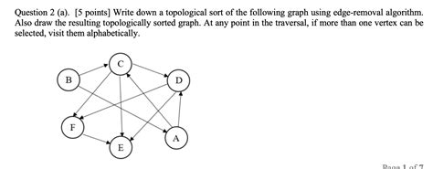 Solved Question A Points Write Down A Topological Chegg