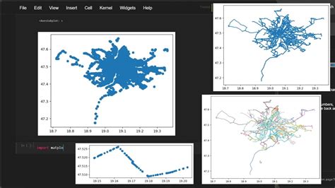Create Maps From Gtfs Data Using Python And Geopandas Youtube