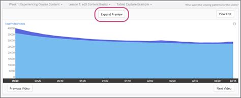 Edx Insights — Edx Release Notes Documentation